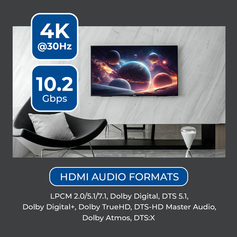 4K@30Hz 8x8 HDMI™ Matrix - (HDS-808) – OREI.COM