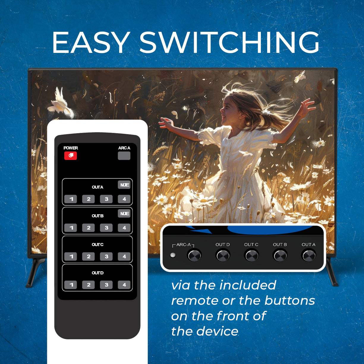 4K 4x4 HDMI™ Matrix with Downscaler and Audio Return Channel (UHD-404R ...