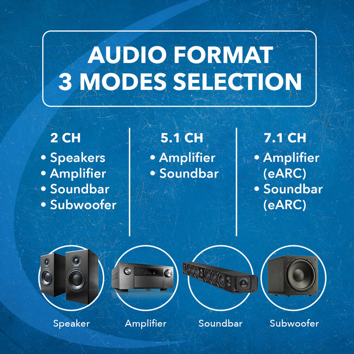 4K@60hz 4-port HDMI™ Switch (w/ eARC Output)-HDA-934 – OREI.COM