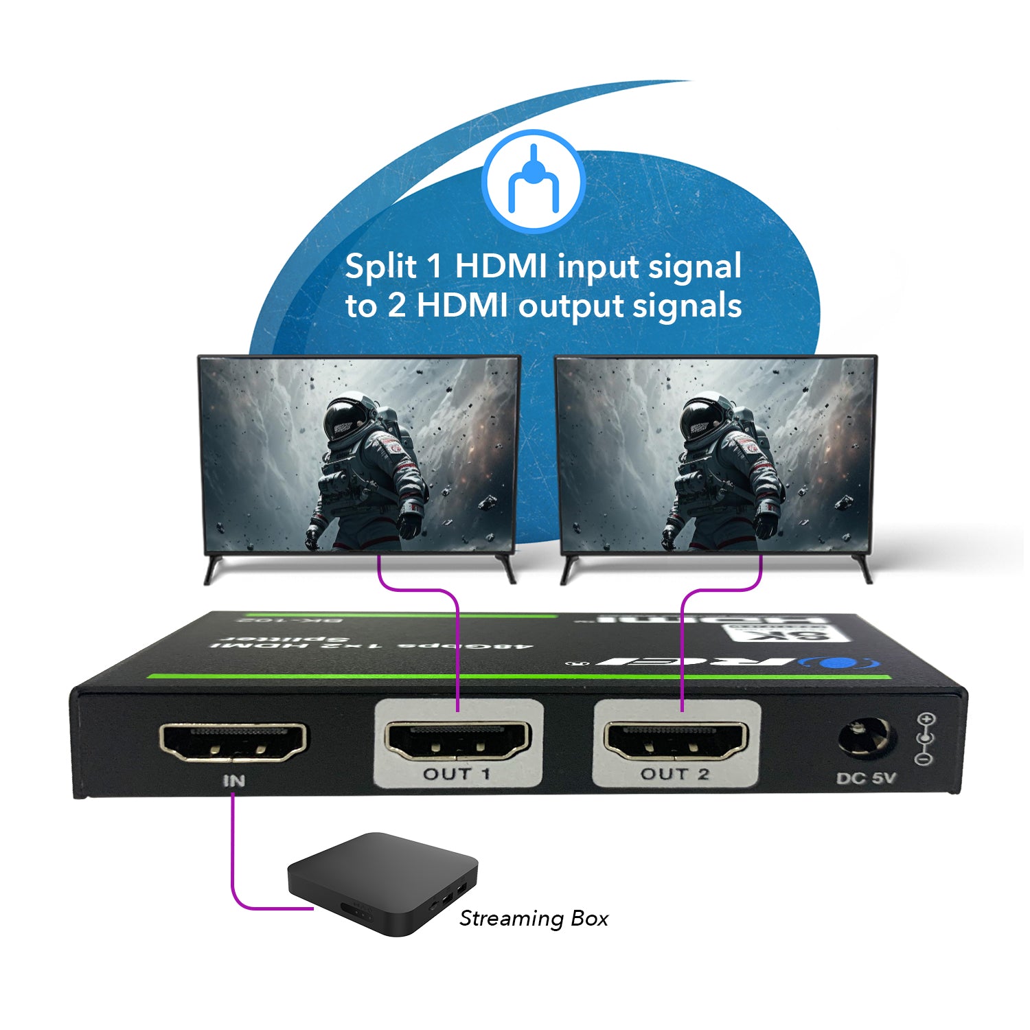 1x2 HDMI Splitter W/ Audio Out: 1-In 2-Out, UltraHD 8K, EDID (BK-102 ...