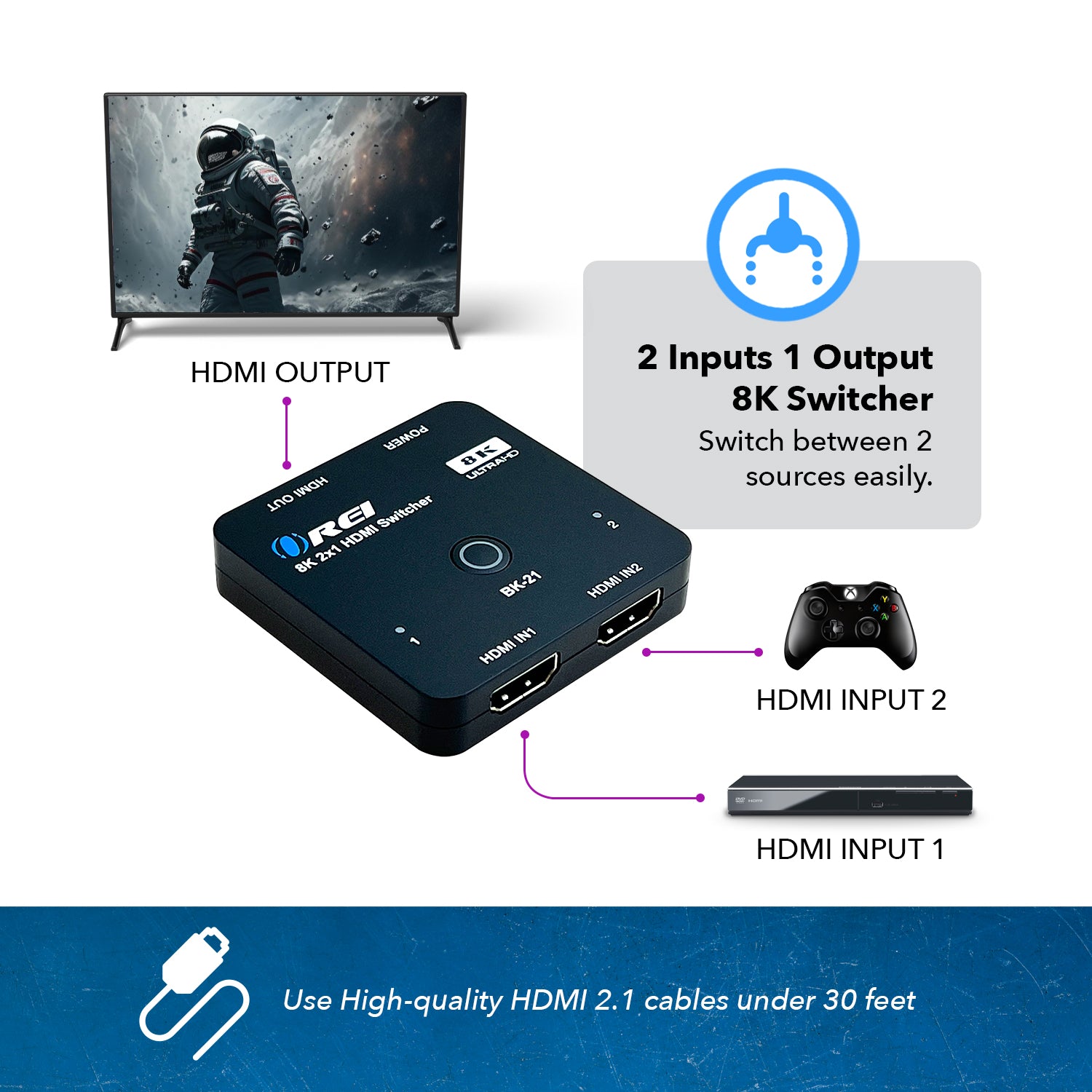 2 in 1 out 8K HDMI Switch with Audio Extraction, EDID management, HDR10+ & Dolby Vision (BK-21 ...