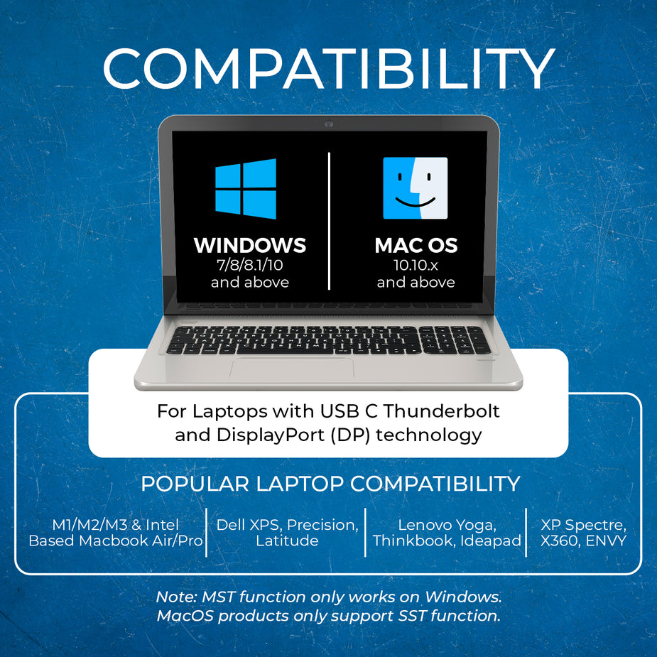 SplitXtend USB 3.1 to HDMI Display Adapter with 100W PD (SX-2W1080 ...