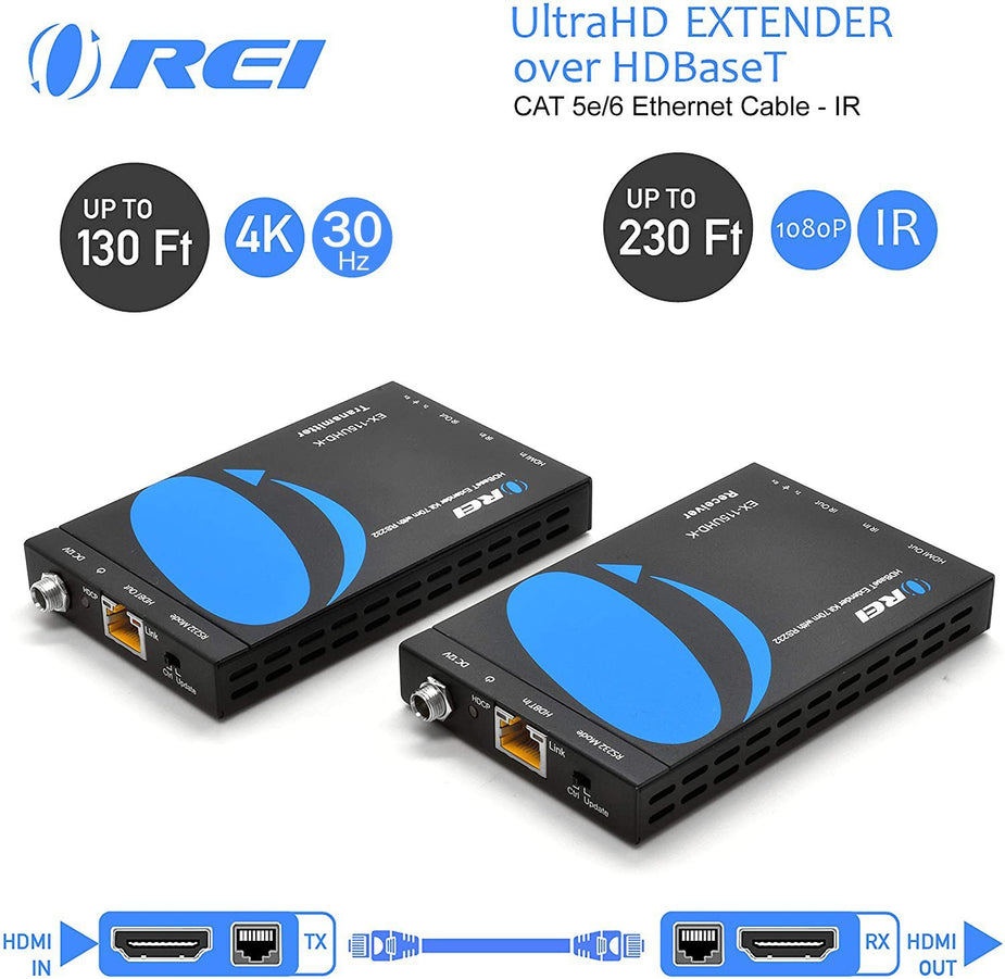 OREI HDBaseT 4K@30Hz HDMI Extender over Cat5e/6 Ethernet LAN cable - U ...