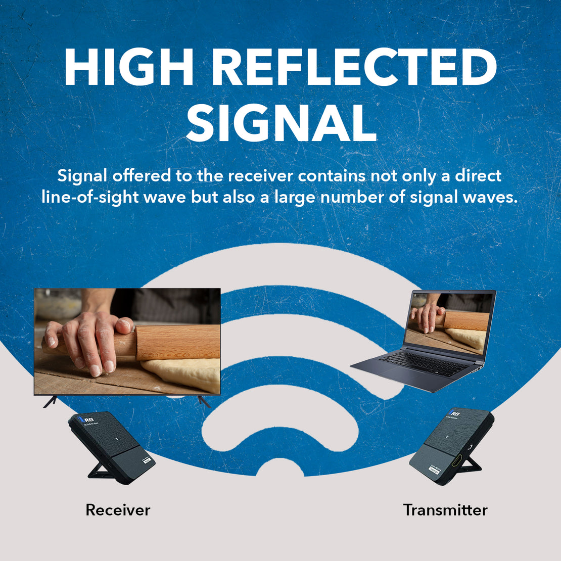 OREI | 4K Wireless HDMI Transmitter & Receiver – OREI.COM